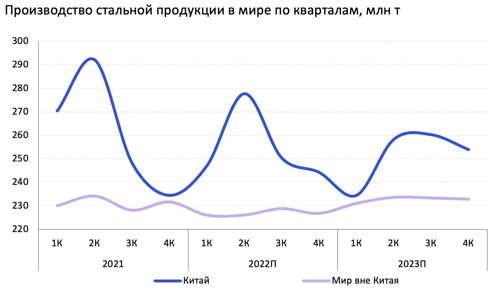Telegram-канал "ЦЭП Talks" — @ceptalks — TGStat